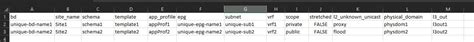 Ansible Error When Using Dict With Csv The Task Includes An Option
