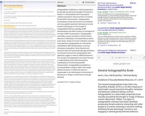 Erotic Target Identity Inversion Autogynephilia And Transvestic Fetishism Is A Recognized Sexual