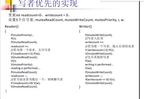 读者写者分析 Csdn博客