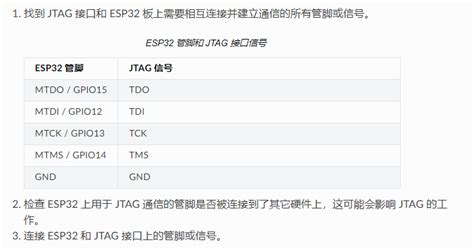 1 esp32 cam 下使用 esp idf 打开摄像头 esp32cam idf csdn博客