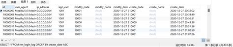 MySQL ORDER BY 排序 语句 阿里云开发者社区