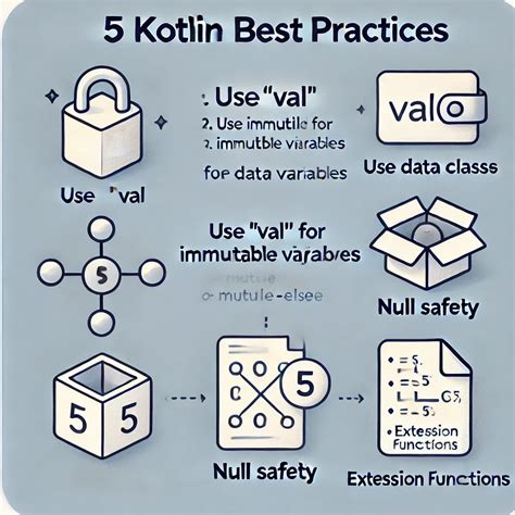 Writing Parallel Parameterized Tests With Kotlin And Junit 5 By Angus