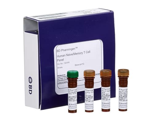 Human Naivememory T Cell Panel