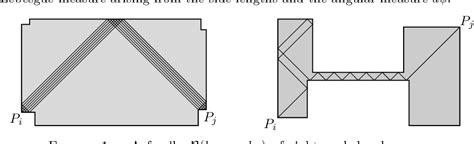 Figure 1 From Right Angled Billiards And Volumes Of Moduli Spaces Of Quadratic Differentials On