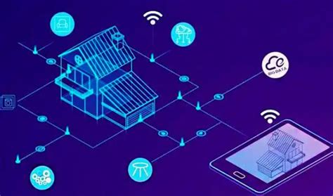 智慧物业管理系统对于新建智慧社区老旧小区智能化改造的作用客户通 智慧物业管理系统 物业saas系统 企业微信物业行业面客方案