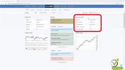 Forex EA Backtesting Software For MT4 EA Trading Academy