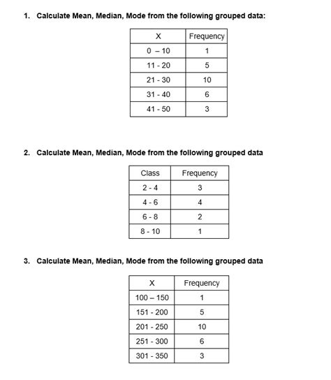 Solved Calculate Mean Median Mode From The Following Grouped Data
