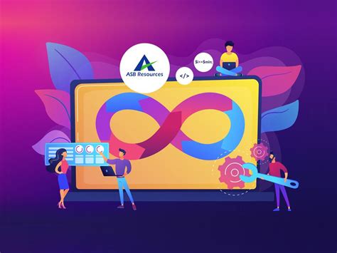 Adopting A Devops Culture