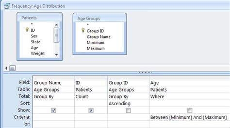 Microsoft Access Case Statement Sql Oracle Strongdownloadmovement