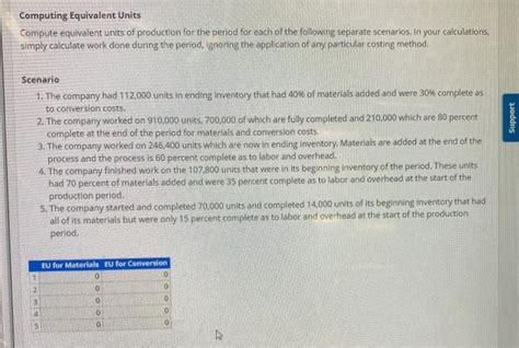 Solved Computing Equivalent Units Compute Equivalent Units Chegg Com