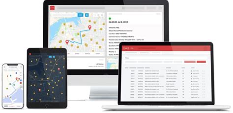 Iamresponding 911 Dispatch