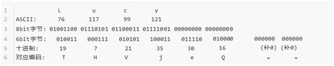base64在线转换工具（详解） csdn博客