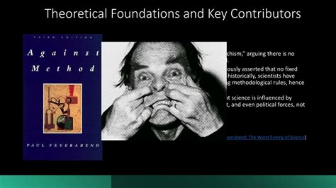 Ppt Learning Theories And Social Constructivism Presentation Powerpoint Presentation Id 14145681