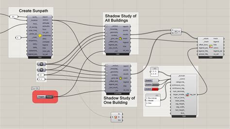 Shadow Analysis Approach Ladybug Ladybug Tools Forum
