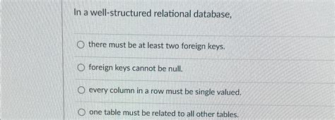 Solved In A Well Structured Relational Databasethere Must