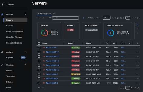 Flexpod Datacenter Base Configuration Using Iac With Cisco Imm And Netapp Ontap Deployment Guide