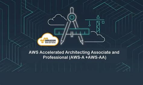 Ekascloud On Linkedin Aws Accelerated Architecting