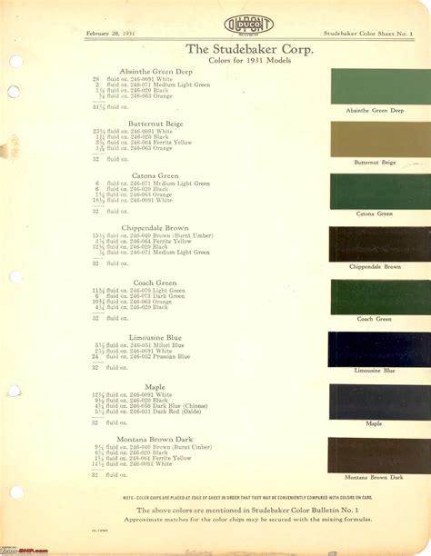 Studebaker Colours From 1931 Car Paint Colors Vintage Colour Palette