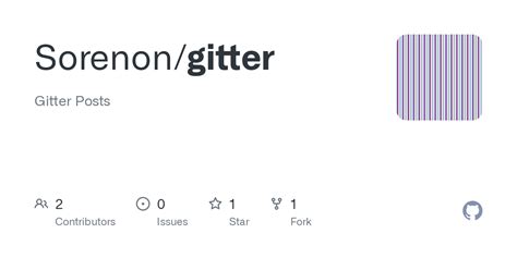 Github Sorenongitter Gitter Posts
