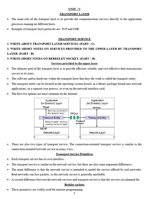 Cn Unit V Upload Pdf Transmission Control Protocol Port Computer Networking