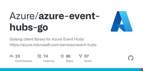 GitHub Azure Azure Event Hubs Go Golang Client Library For Azure Event Hubs Https Azure