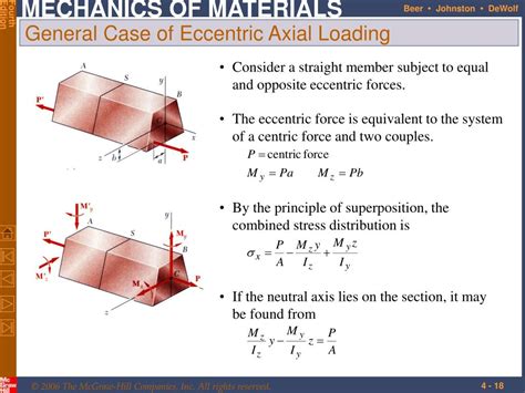 Ppt Plastic Deformations Of Members With A Single Plane Of Symmetry Powerpoint Presentation