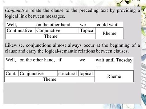 Systemic Functional Linguistics Textual Meanings Ppt