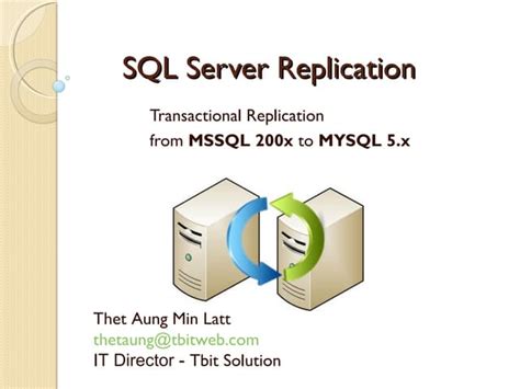 Sql Server Replication Transactional Replication From Mssql 200x To
