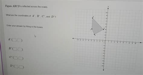 Solved Figure Abcd Is Reflected Across The X Axis What Are The