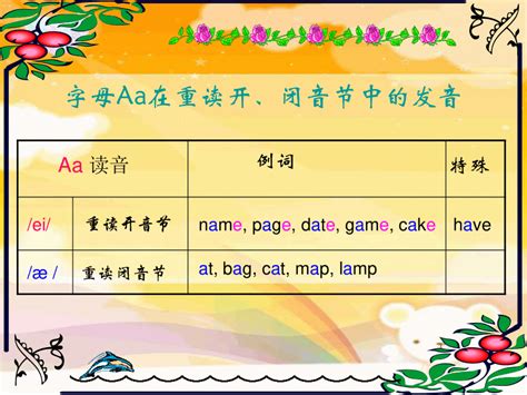 山东省龙口市诸由观镇诸由中学（鲁教版）英语六年级上册课件：开音节与闭音节基本知识1 共17张ppt 21世纪教育网