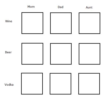 New Alignment Chart Slackersunite