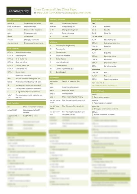 Solution Linux Terminal Cheatsheet Studypool