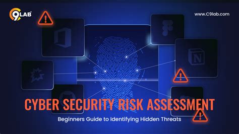 Cyber Risk Assessment A Beginners Guide To Identifying Hidden Threats C9lab