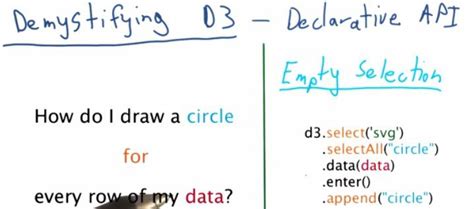 Narrative Structures Of Data Journalism Data Science Python Games