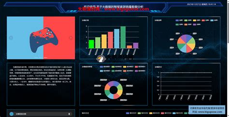 基于springboot的智能家居销量数据分析 计算机毕业设计 java毕业设计 大鹅源码网 大鹅源码网