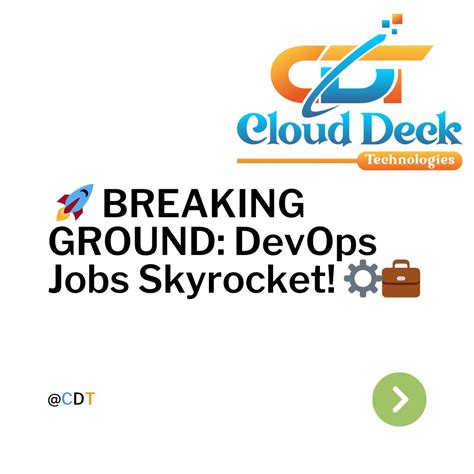 Bangalore Softwaredeveloper Bangalorejobs Softwaredevelopment Quiz