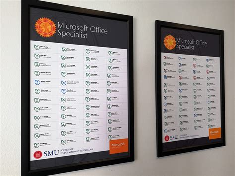 Mos Certifications Make Difference In Classroom It Connect