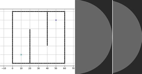 list path curated by kabilankb medium