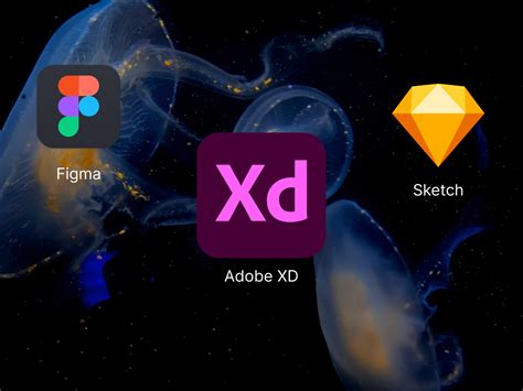 figma vs adobe xd vs sketch which is better in 2025