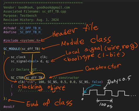 재밋게 가르치기