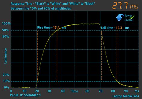 In Depth Comparison Lenovo IdeaPad Vs Lenovo IdeaPad The IdeaPad In Depth Comparison Lenovo IdeaPad Vs Lenovo IdeaPad The IdeaPad