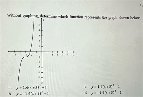 [solved] 1 without graphing determine which function represents the