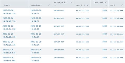 connection was reset when trying to make an api splunk community