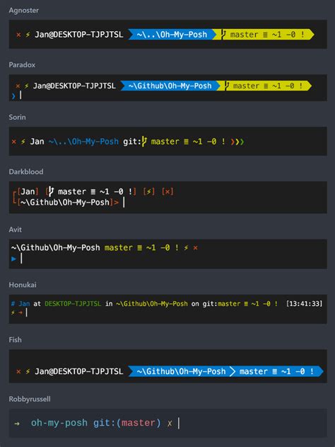 Oh My Posh Powershell