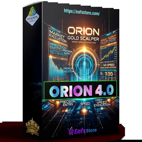 Orion Gold Scalper EA V MT SetFiles FREE DOWNLOAD