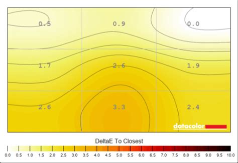 Iiyama Prolite Xcb3497wqsnph B1 Review Feature Rich Office Upgrade Club386