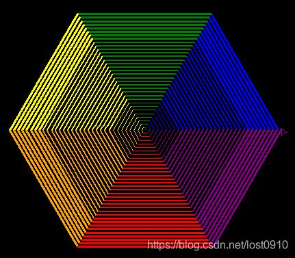 如何在Python中使用Turtle库画漂亮的彩色螺旋线 turtle画彩色螺旋 CSDN博客