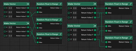 Wire Anti Collision Developmentfeedback · Issue 6 · Agitoreikenue Restyle · Github