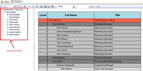 Using Recursive Hierarchy Group In Ssrs 2012 Codeproject