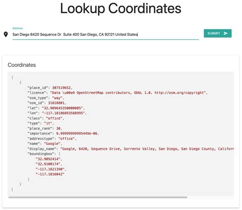 Mastering Vertex Ai Workbench Essential Tips And Tricks For Data Science Success By Ana